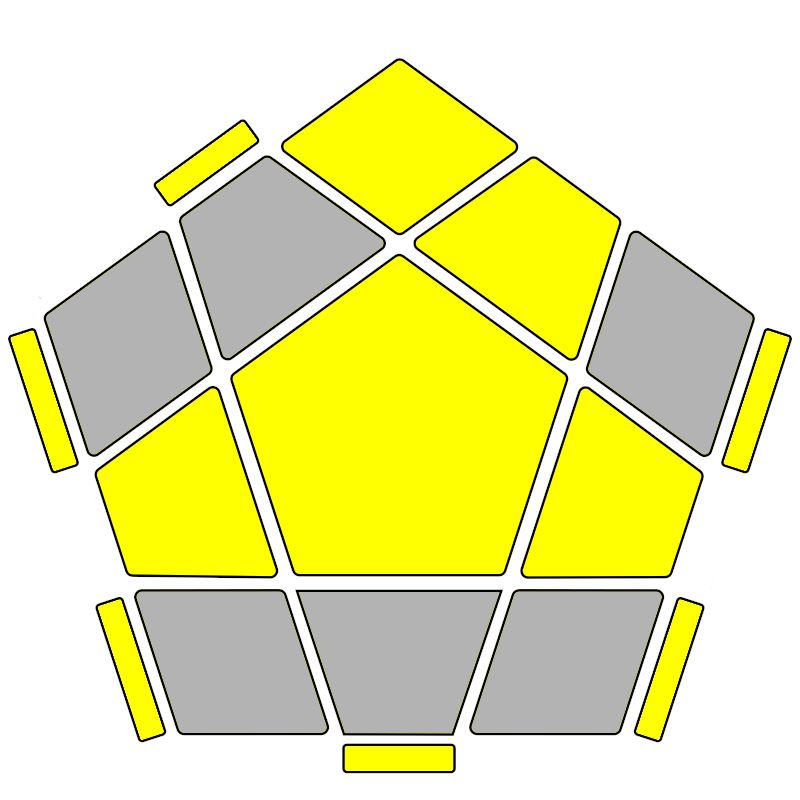 Megaminx OLL 66 Algorithm