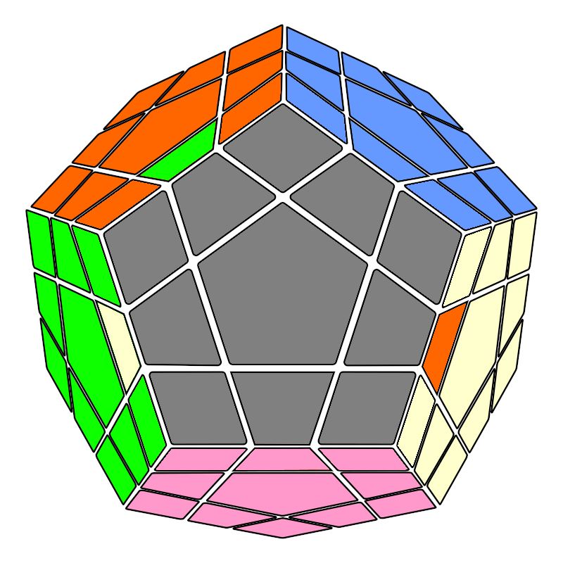 Megaminx PLL Algorithm 119