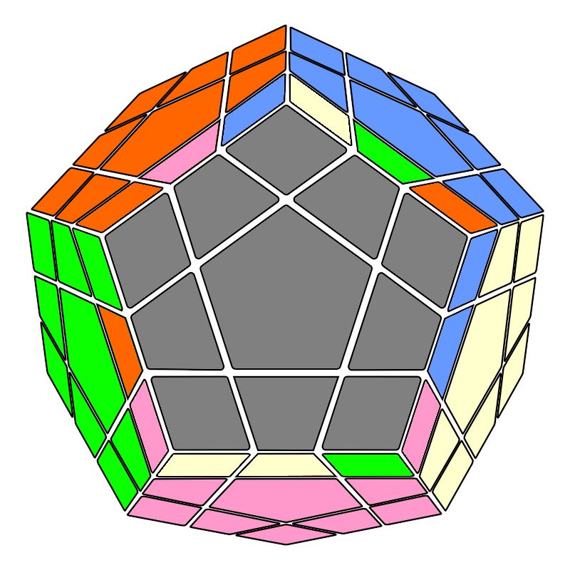 Megaminx PLL Algorithm 142