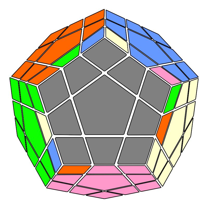 Megaminx PLL Algorithm 044