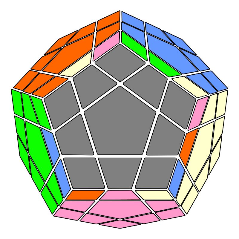 Megaminx PLL Algorithm 099