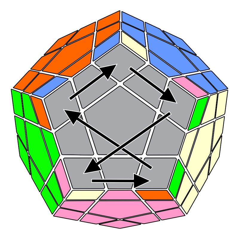 MEGA CPLL 12 Megaminx PLL Alg