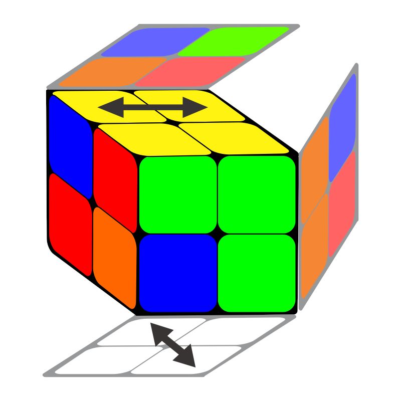 ORTEGA PBL ADJ/DIAG 2x2 Algorithm