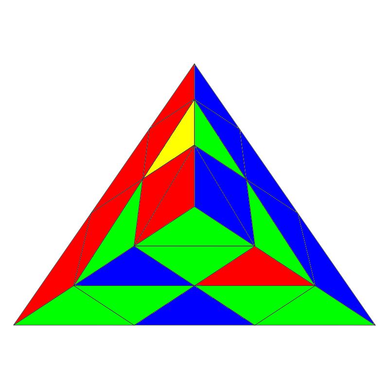 L4E 28 Pyraminx Algorithm